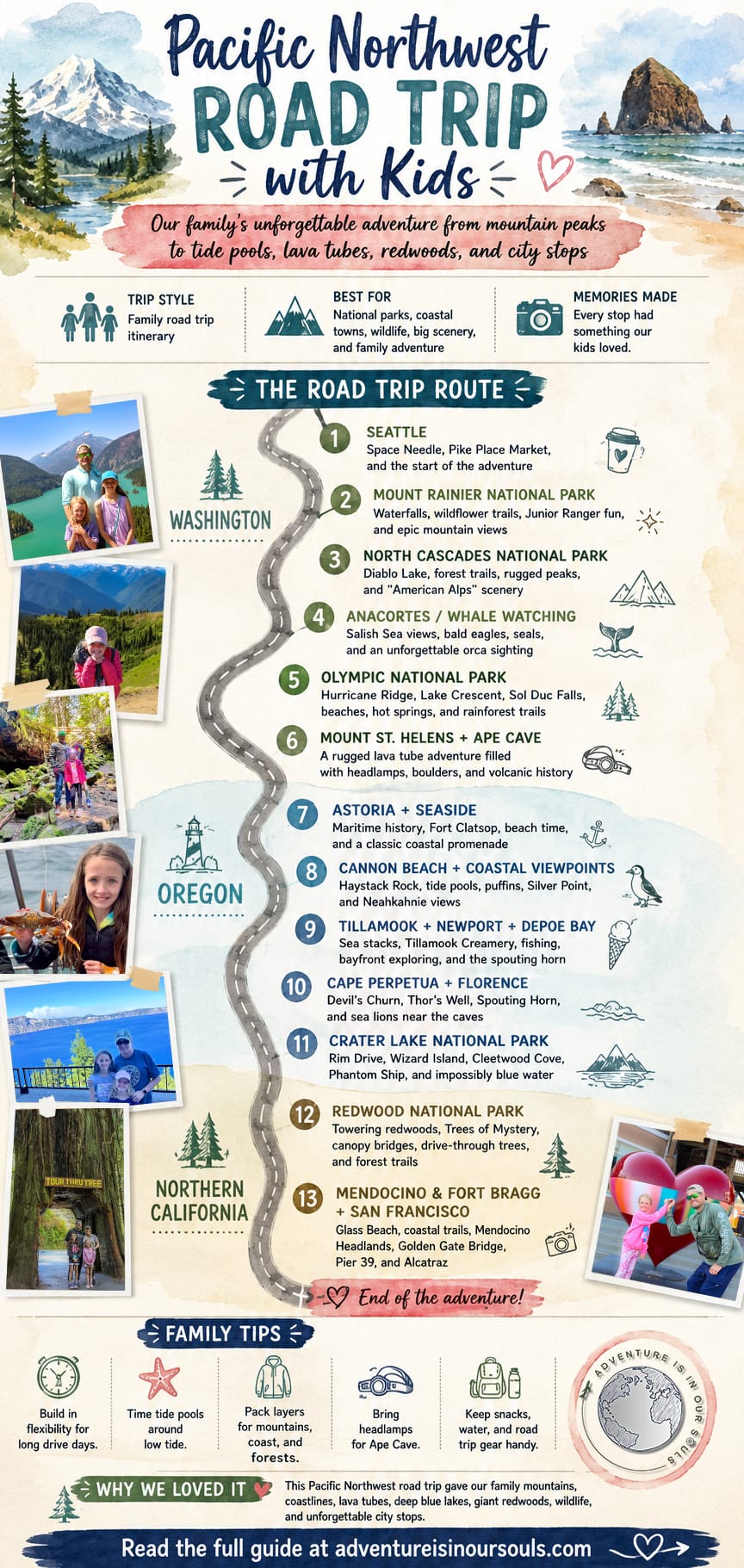 The Ultimate Family Itinerary for a Pacific Northwest Road Trip